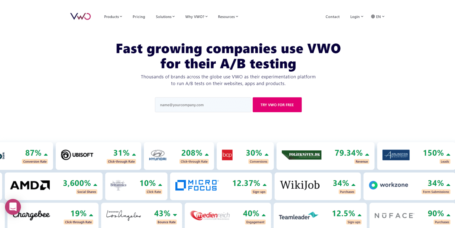 10 Heat Map Tools and User Tracking Tools